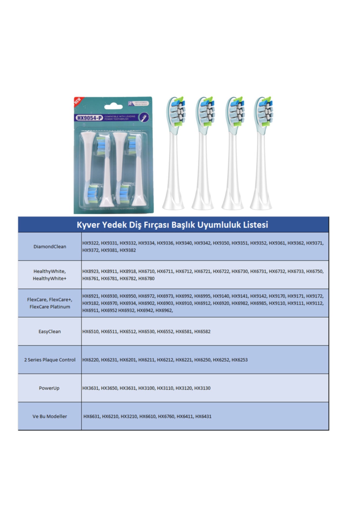 Philips Kyver Sonicare Şarjlı Diş Fırçası Uyumlu Yedek Başlık 8'li ...