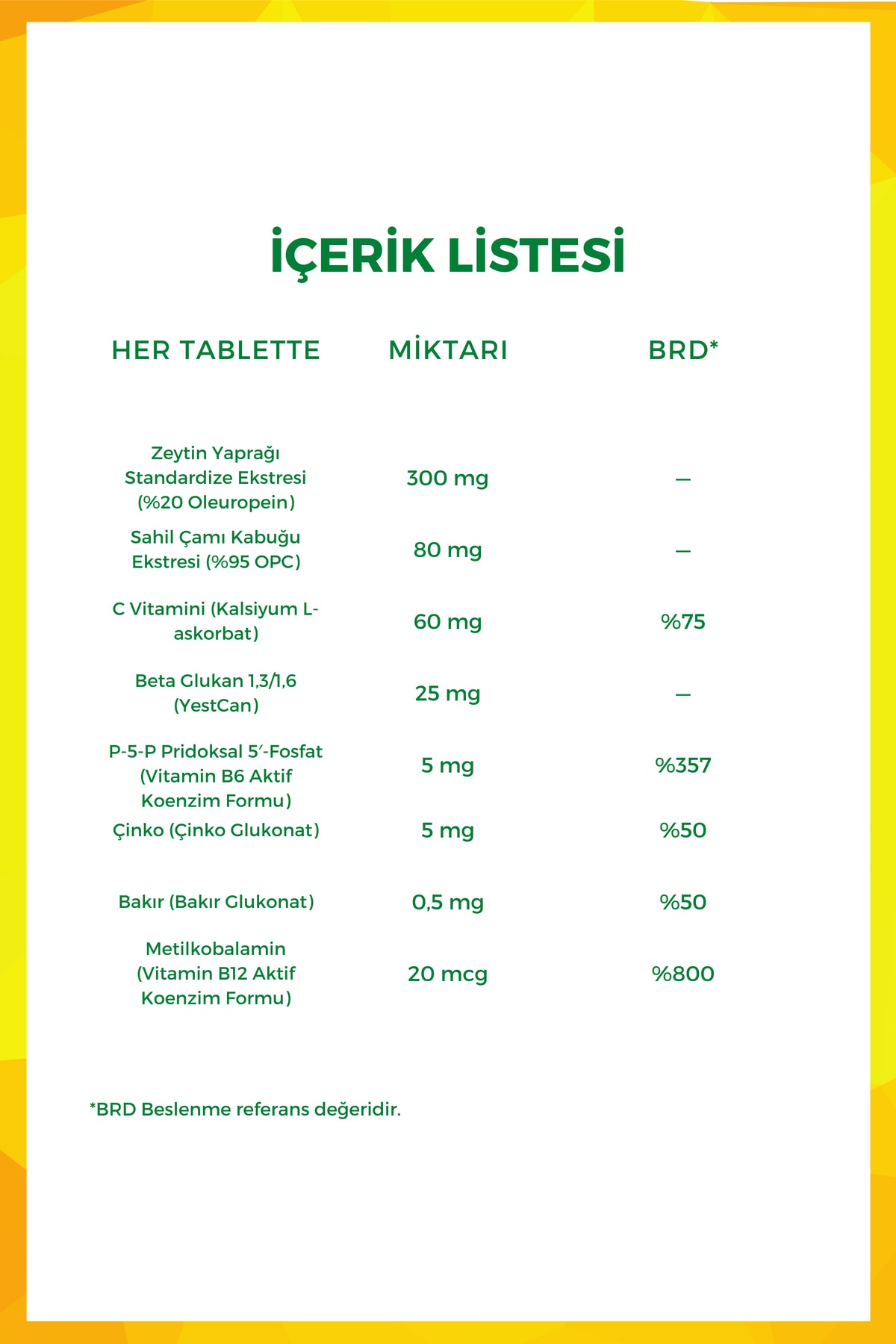 Delta Betamax Vitamin 30 Tablet Yorumları, Fiyatı - Trendyol