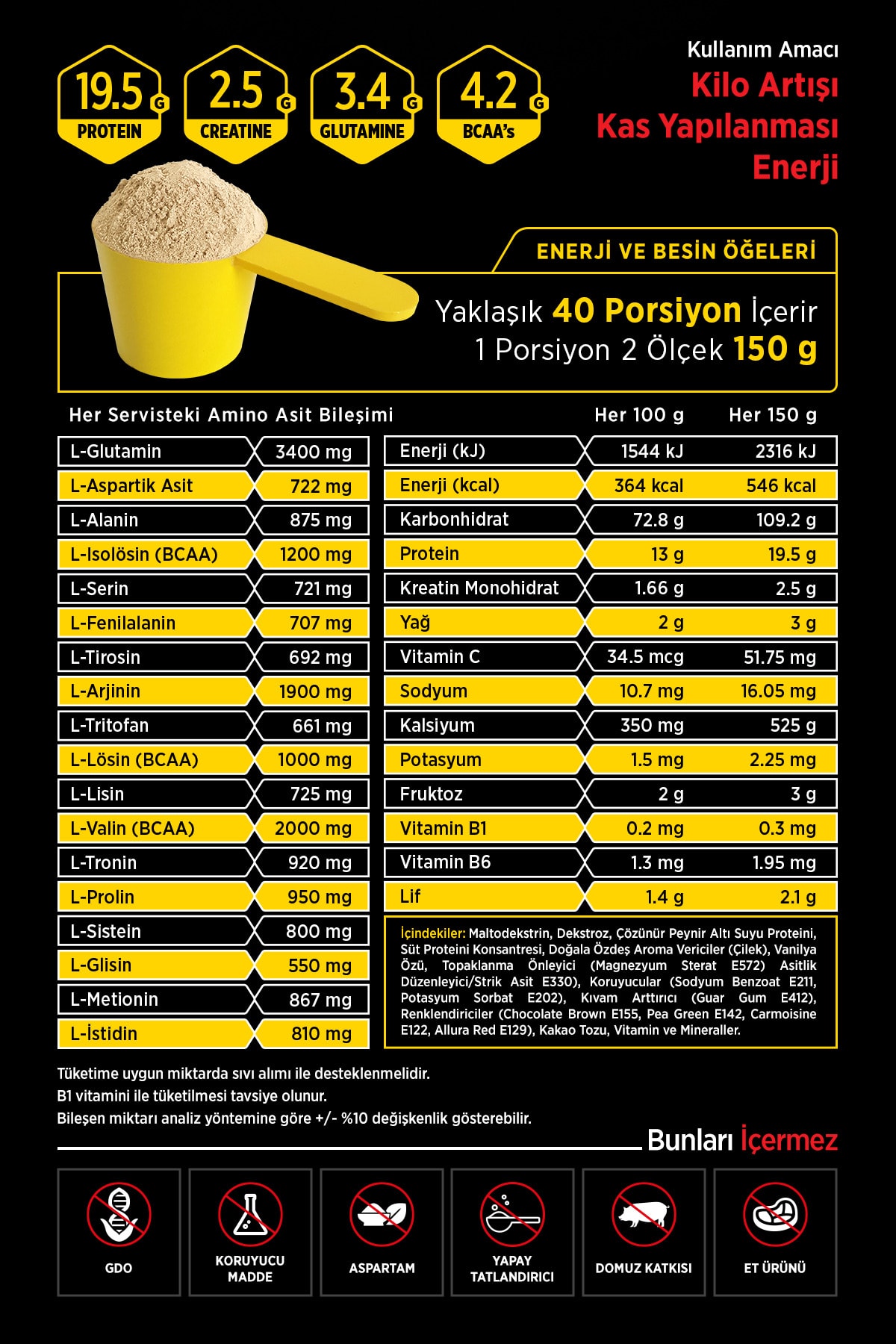 Ronic Nutrition Gainer Mass Ultimate 6000 G Kilo Almaya Yardımcı ...