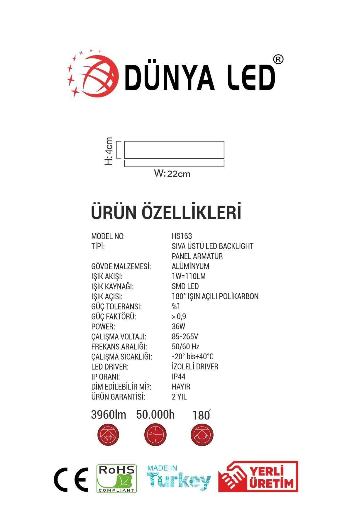 DÜNYA LED Hs.163/1 36w Sıva Üstü Yuvarlak Led Backlıght 6500k Beyaz ...