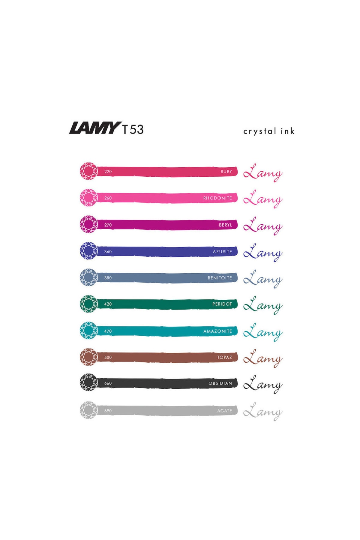 Lamy Crystal Ink Amazonite Dolma Kalem Mürekkebi 30ml T53-470 Fiyatı ...