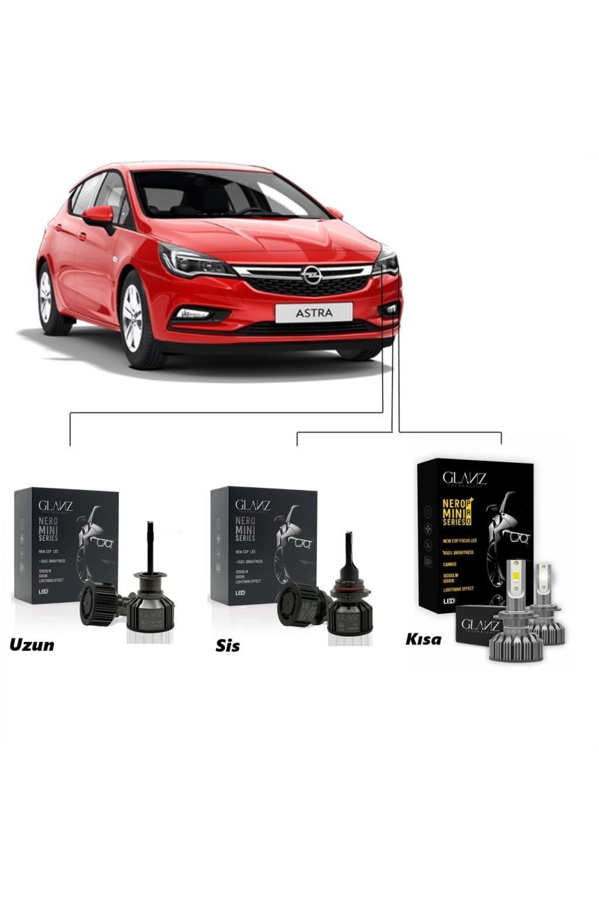 Glanz Astra K Şimşek Etkili Mini Csp Beyaz Led Xenon Far Ampulü Uzun Kısa Sis Seti - Fiyatı ...