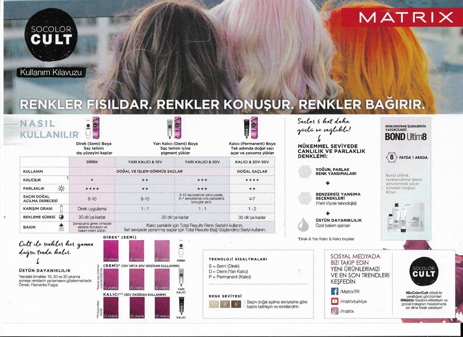 Matrix Socolor Cult Tone On Tone Saç Boyası 90ml Fiyatı, Yorumları ...