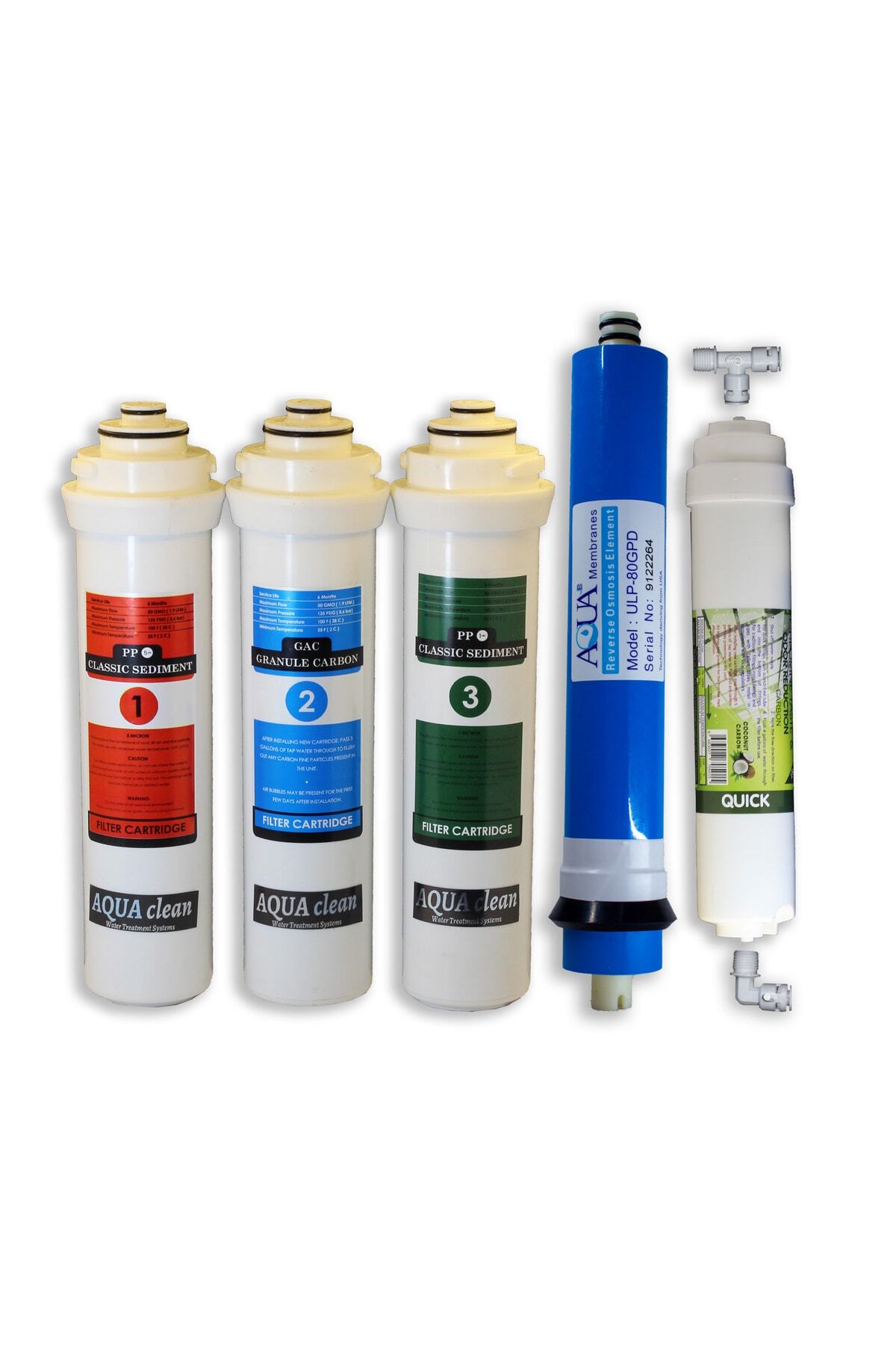Aqua Clean Su Arıtma Muadil Filtre Takımı 5'li Takım (ihlas Aura ...