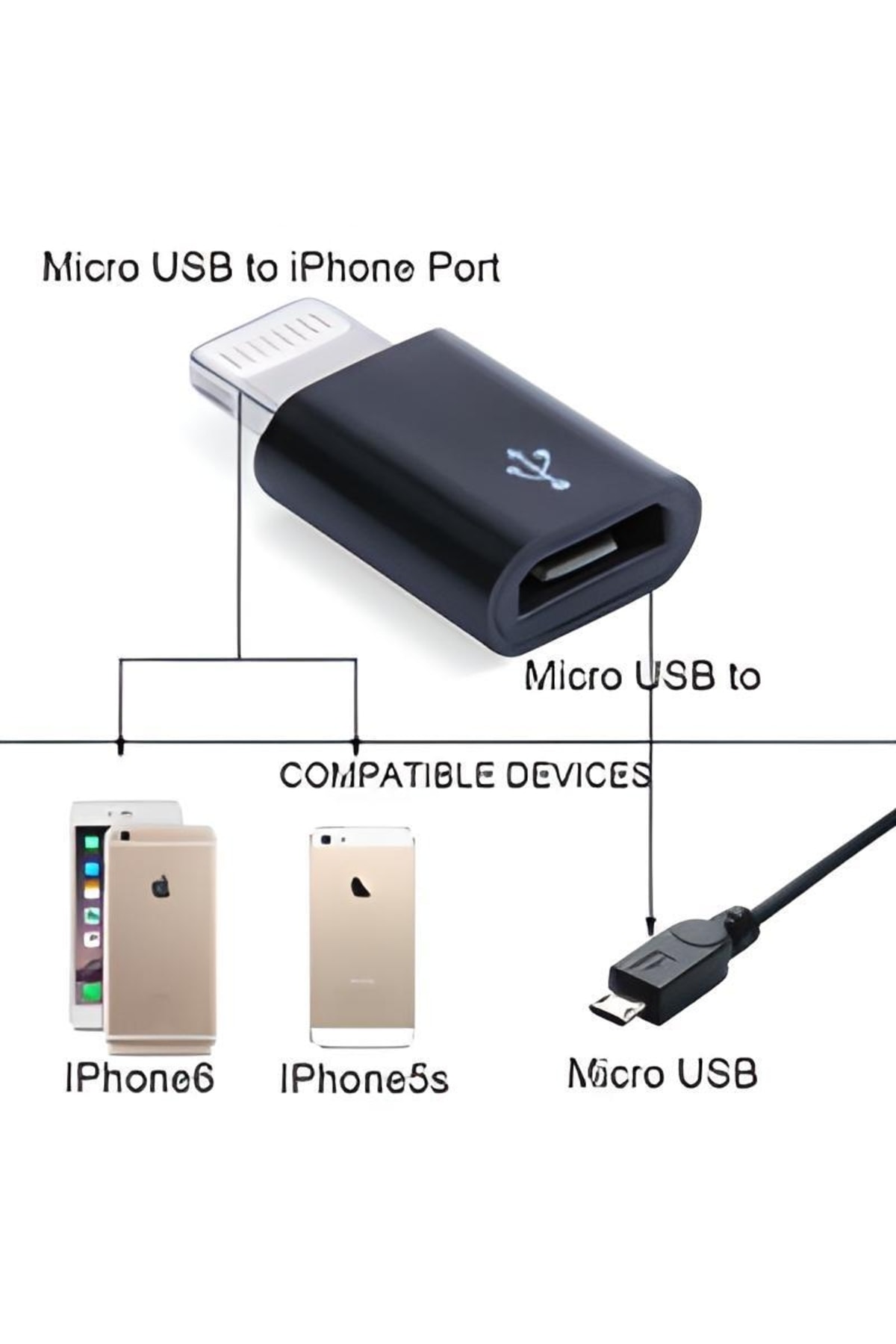 KSA GRUP Micro Usb Android Çevirici Lightning Iphone Ipad Dönüştürücü ...