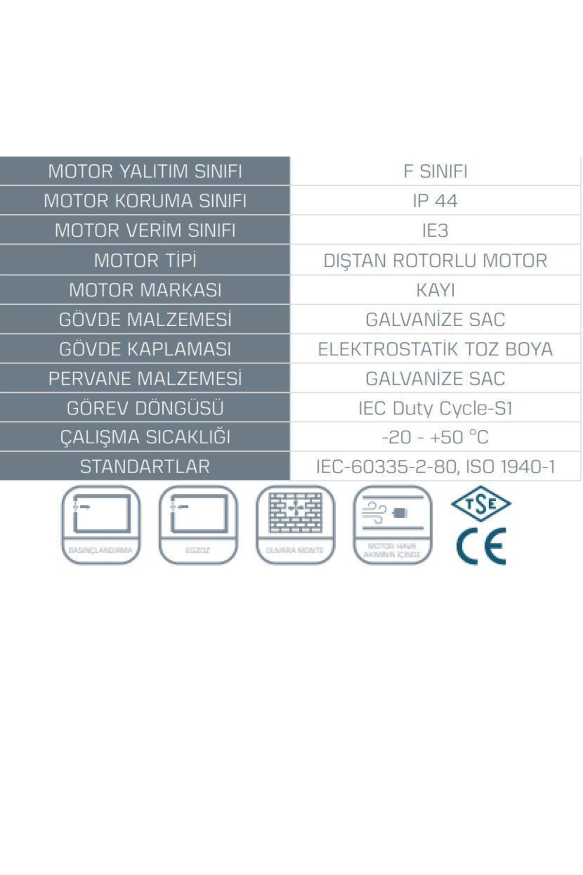 KAYITES Kdaxis 250 Aksiyel Fan Elektik Pano Soğutma Duvar Pencere ...