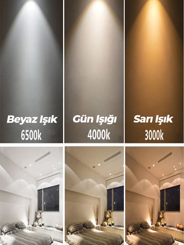Hegza Lighting Drum 40cm (BEYAZ KASA, BEYAZ IŞIK) Ledli Modern Led ...