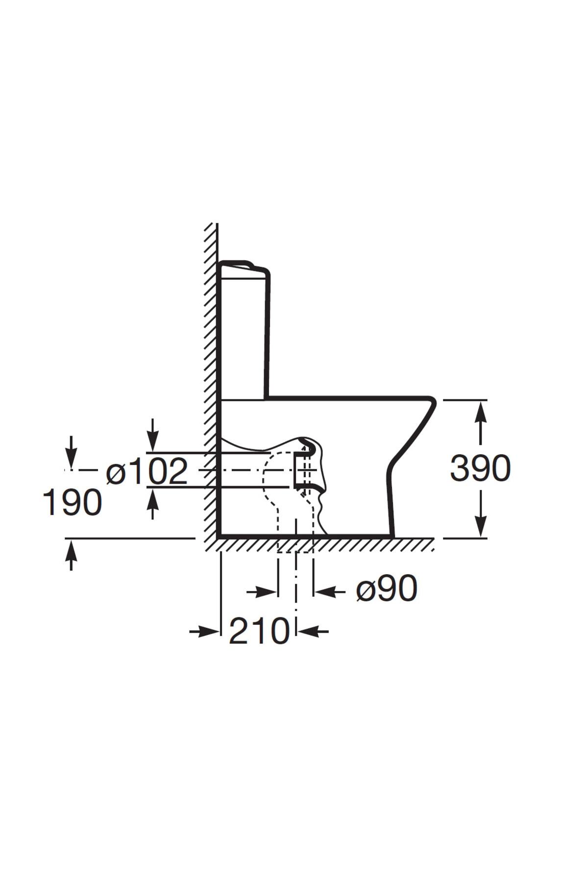 Roca Kompakt Yerden Klozet, Çift Çıkışlı Fiyatı, Yorumları - Trendyol