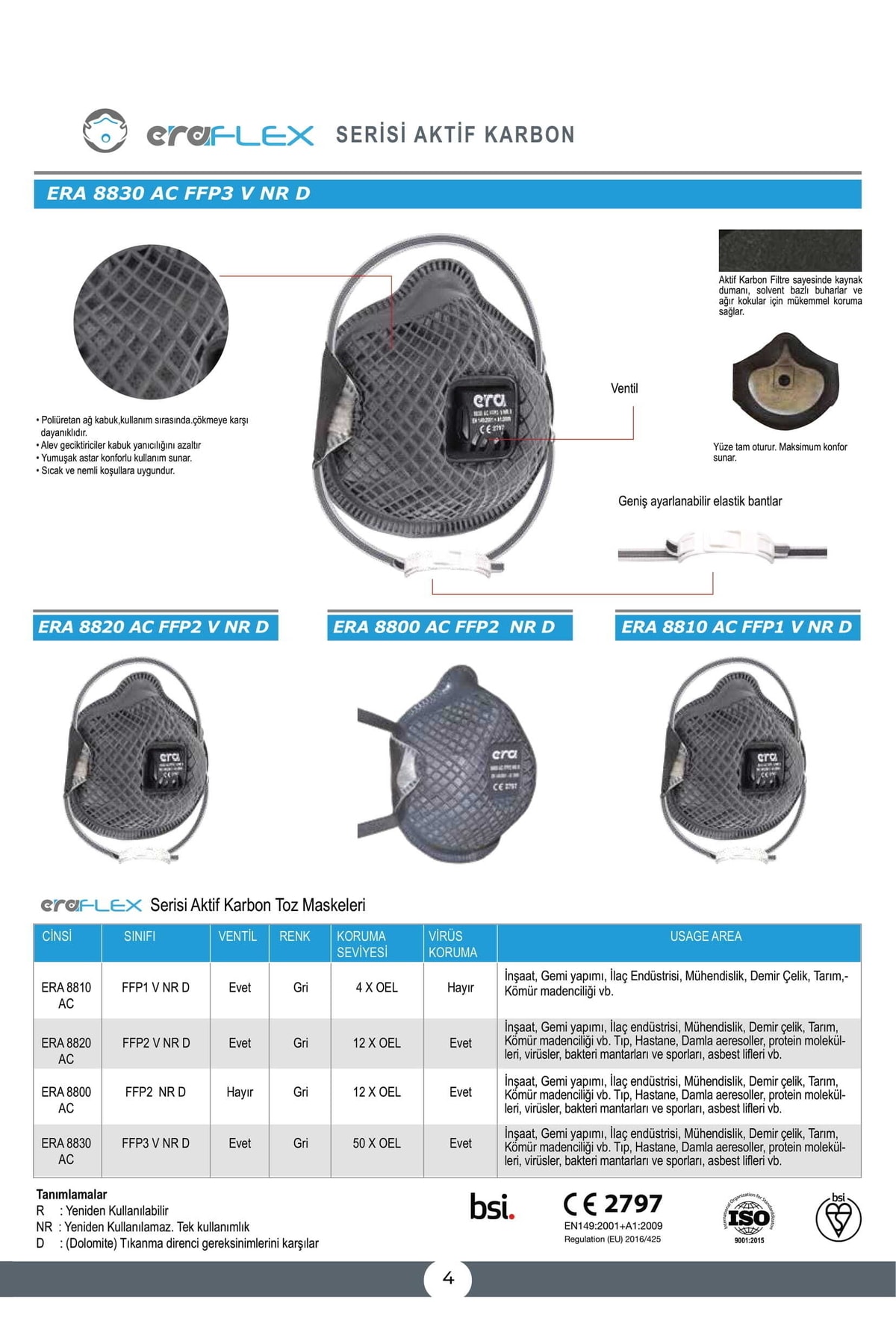 ERA Maske Era 8820 Ac Ffp2 V Nr D Flex Aktif Karbon Maske 10 Adet - Fiyatı, Yorumları