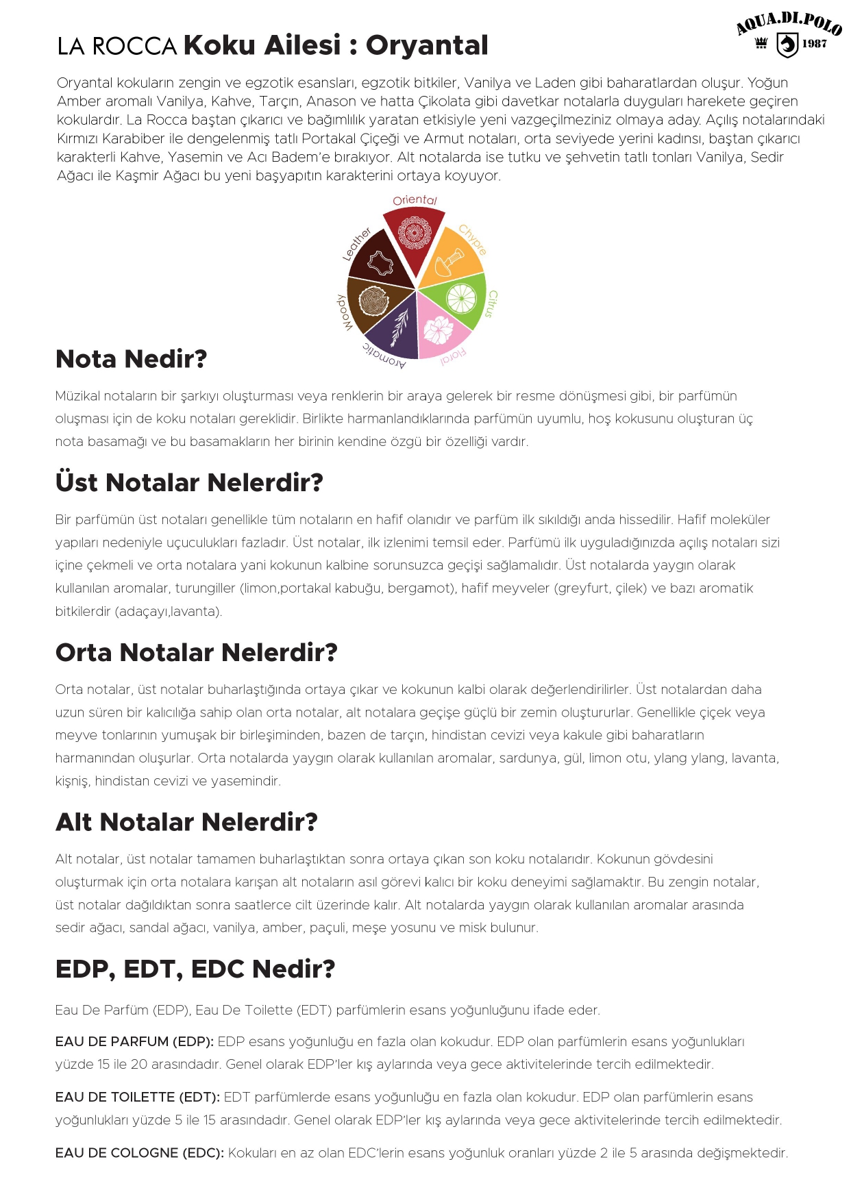 Aqua Di Polo 1987 La Rocca Kadın Parfüm-deodorant Set Fiyatı, Yorumları ...