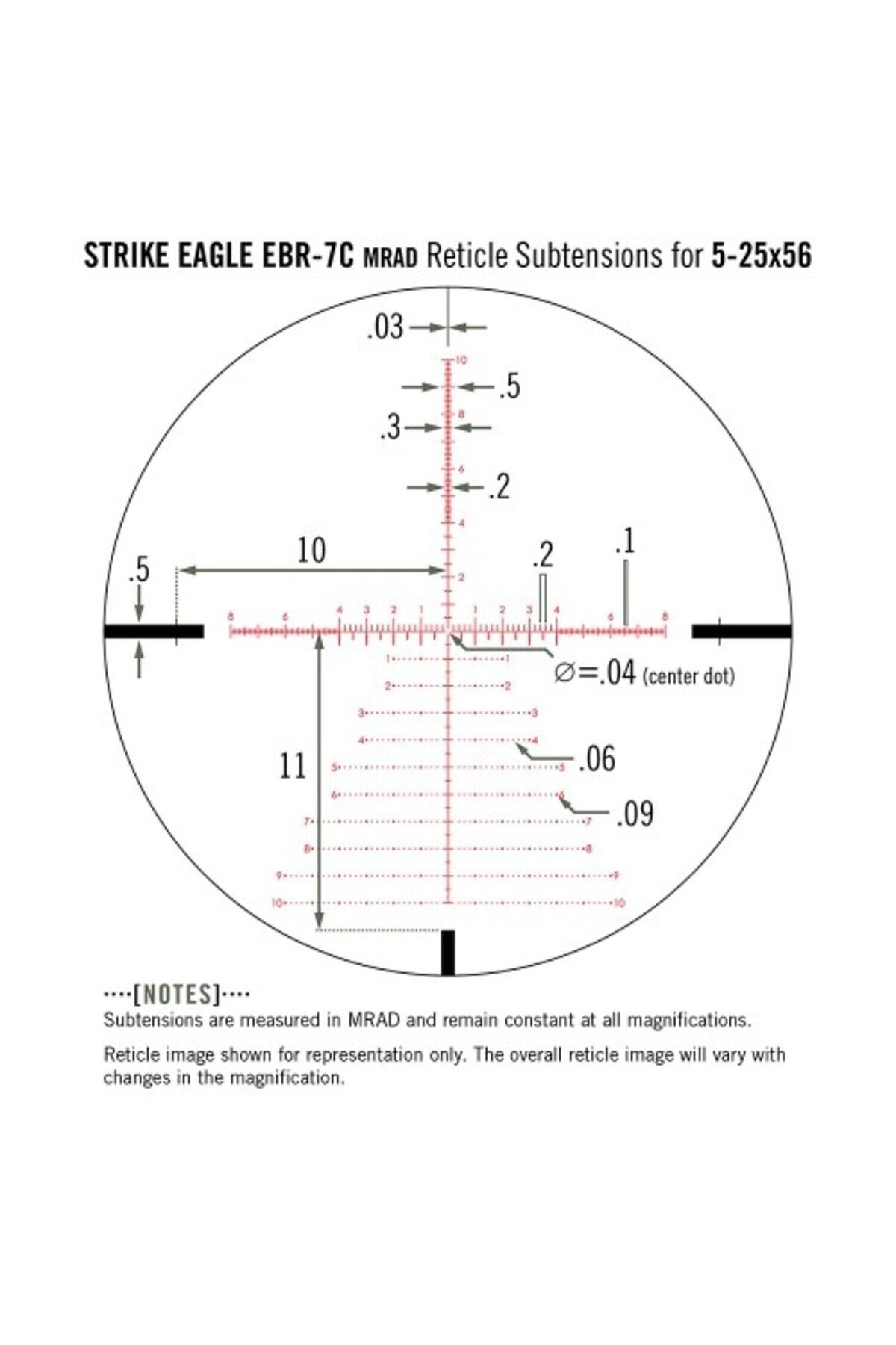 Vortex Strike Eagle 5-25x56 Ffp Ebr-7c (mrad) DürbünüFiyatı, Yorumları ...