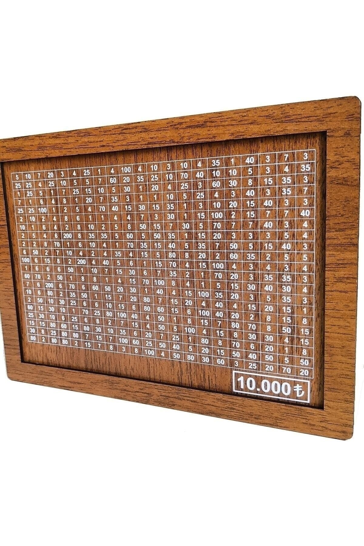 Revnak Dekorasyon 10.000tl Kumbara, Para Biriktirme Kutusu Fiyatı ...