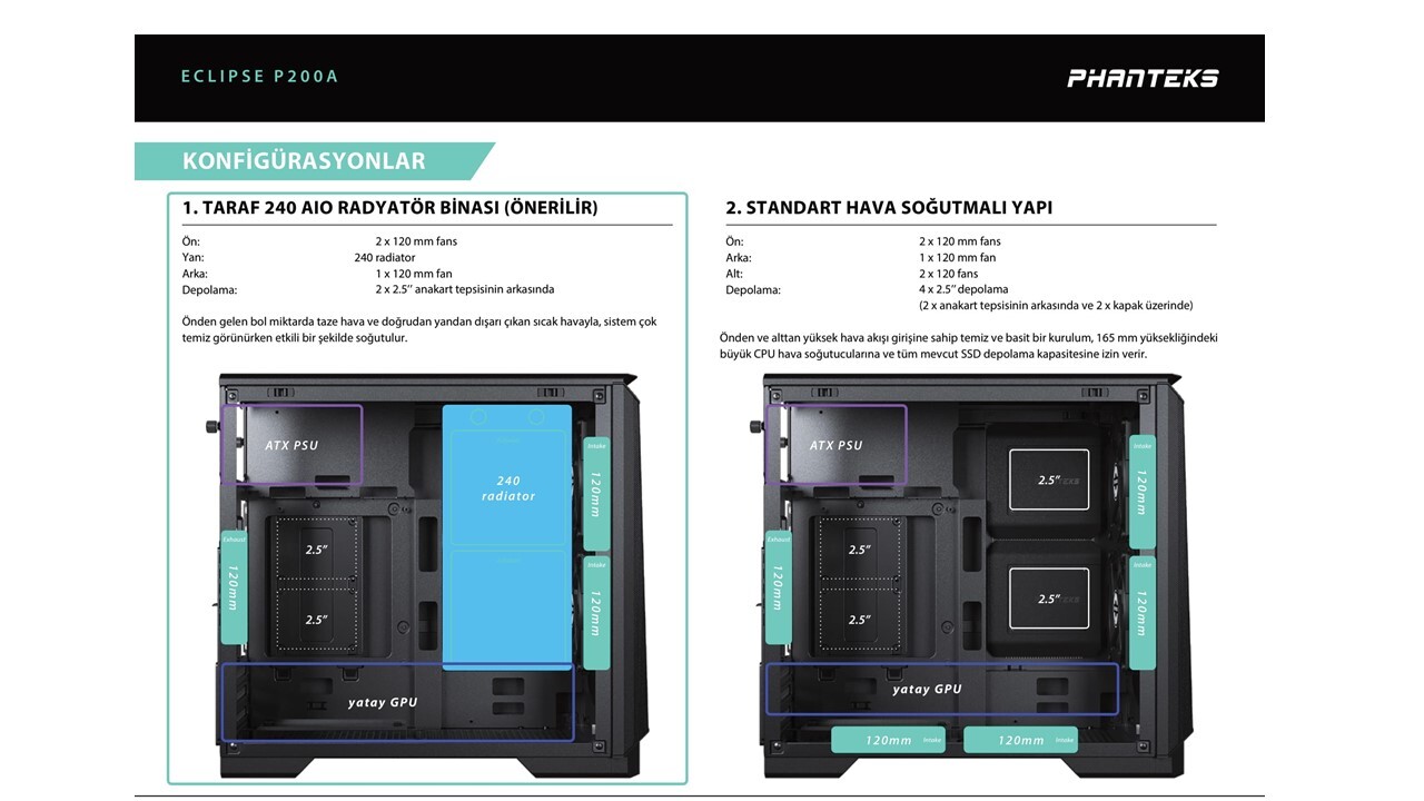 Phanteks Eclipse P200a Performance Edition, Mini-ıtx, Oyuncu Bilgisayar Kasası - Saten Siyah ...