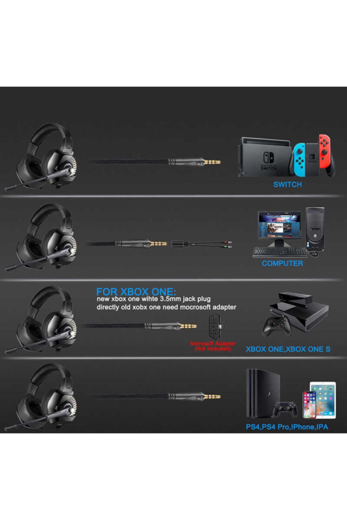 Mrs Tucci X6 Kulak Üstü Headset Mikrofonlu 3.5mm Jack Super Bass Ledli ...