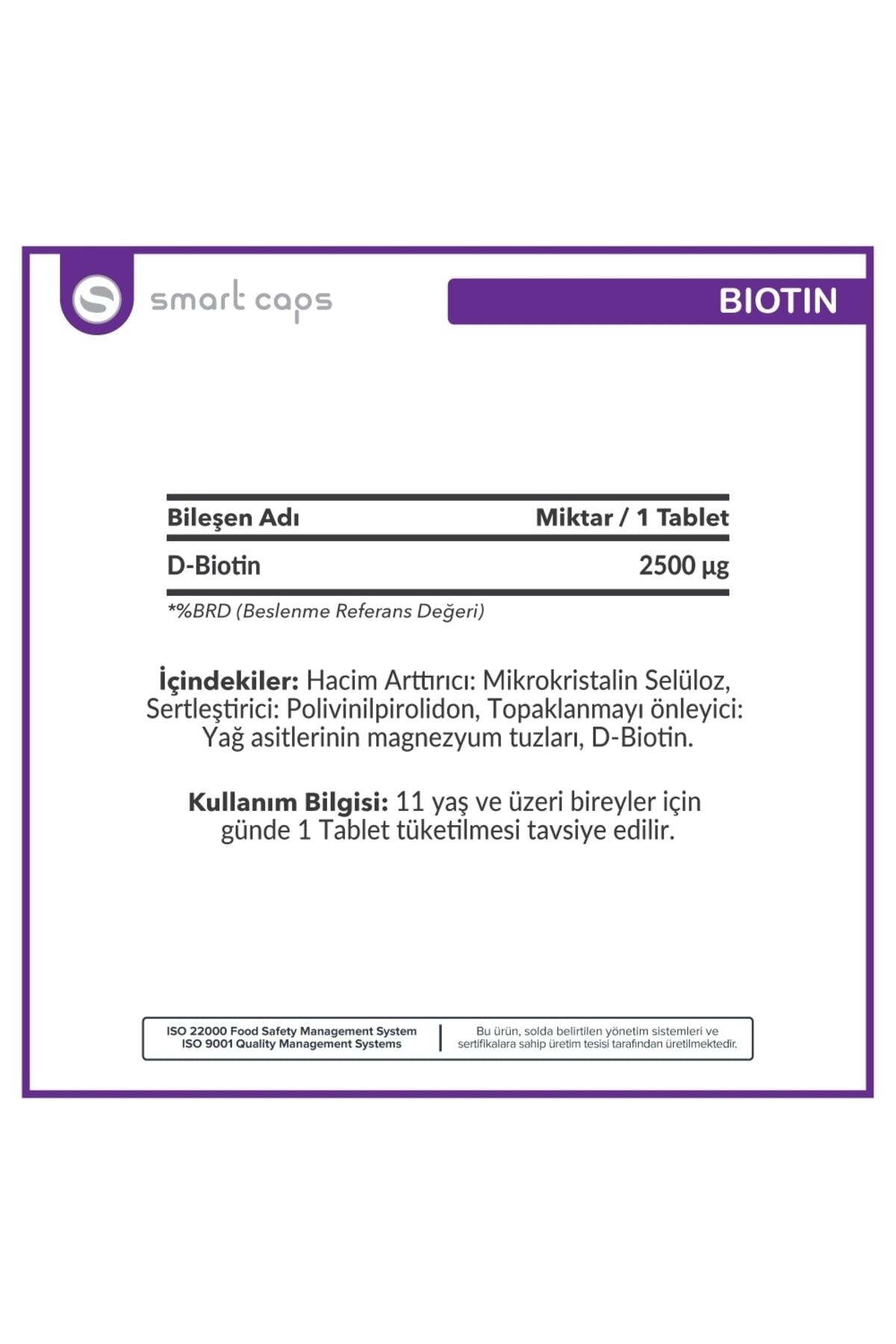 Smartcaps Smart Caps Biotin 60 Tablet Fiyatı, Yorumları - Trendyol