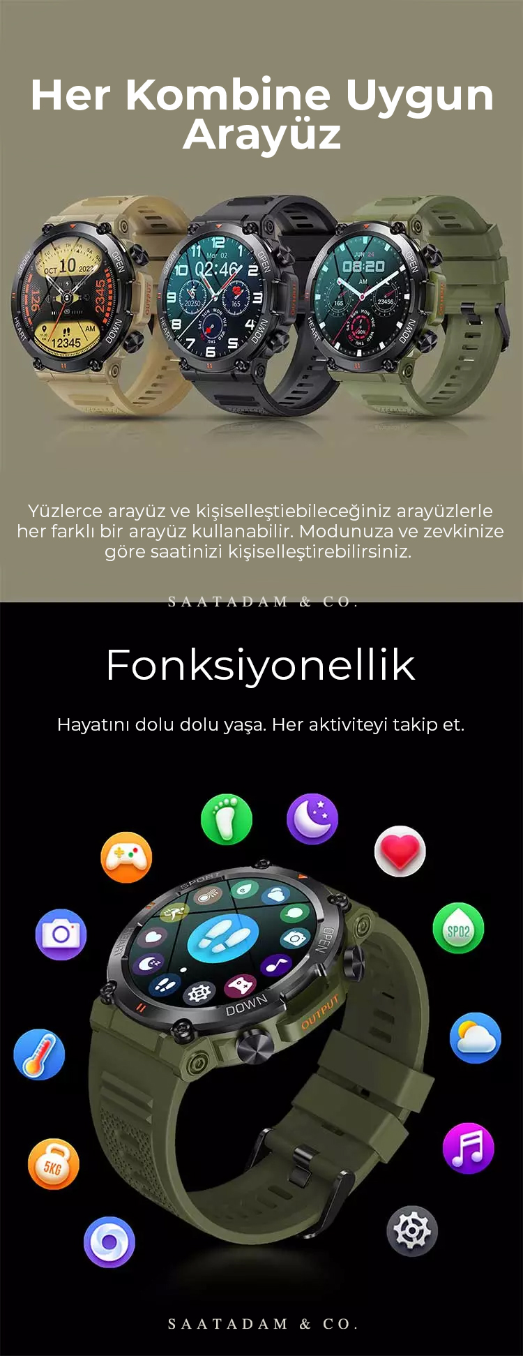 Spovan Atlasx Pro Tansiyon Sesli Görüşme Military Akıllı Saat ( Türkiye ...