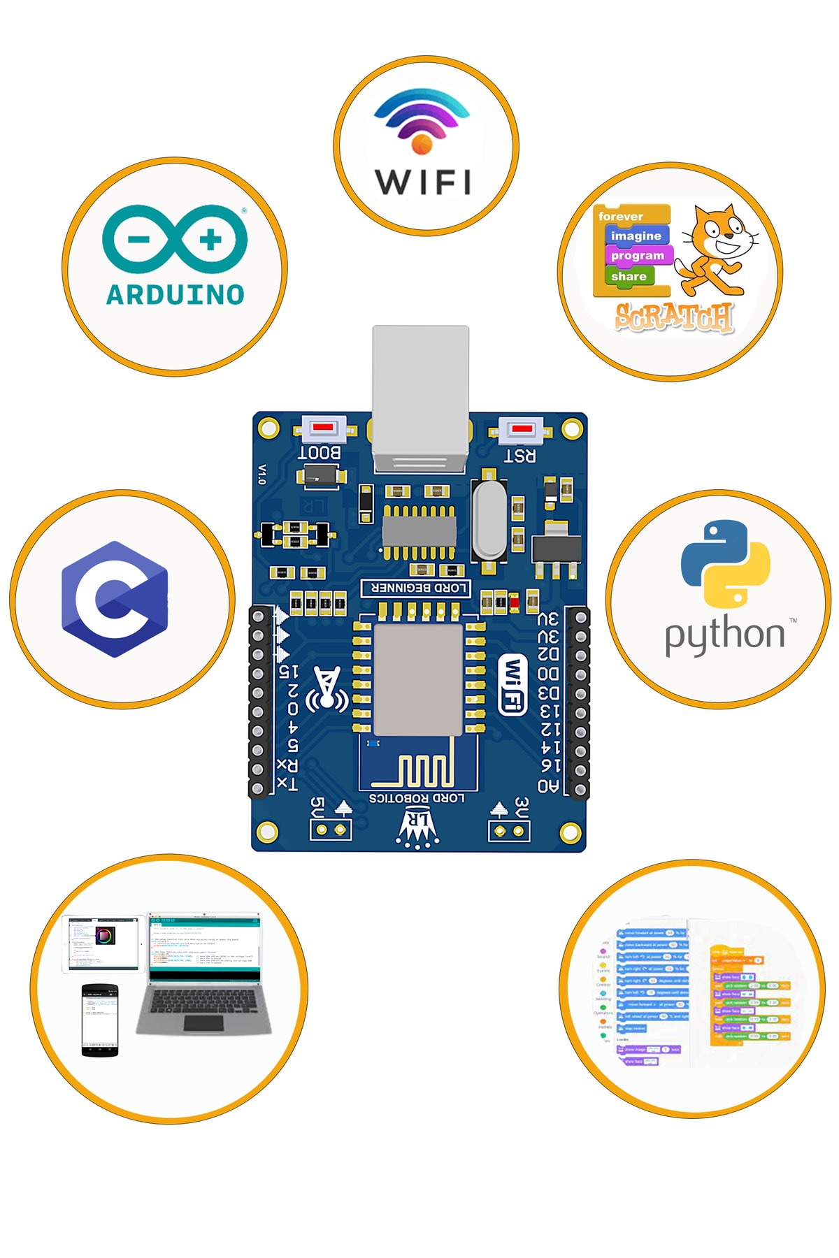 Lord Robotics Lord Beginner Eğitim Seti(robotik Kodlama Ve Iot Proje ...