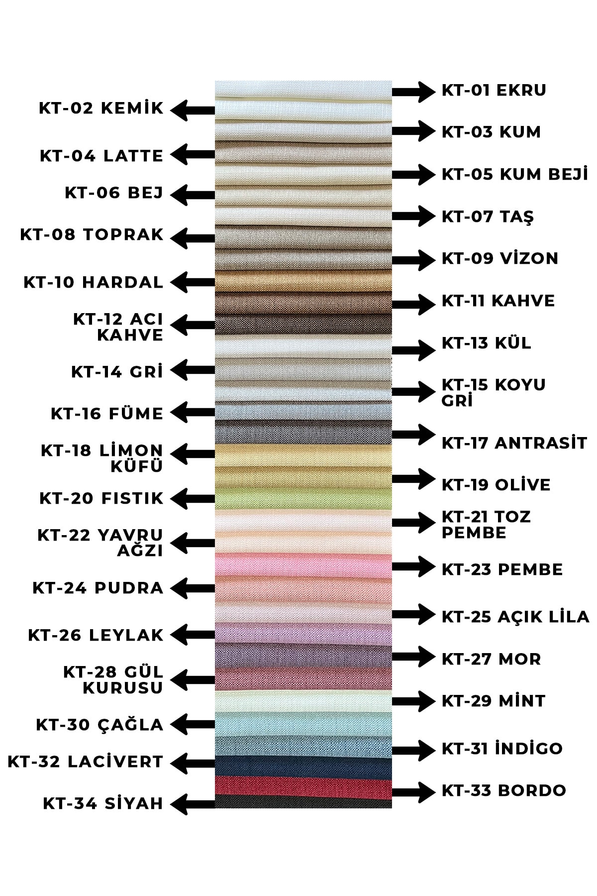 Altındaş Tekstil Keten Fon Perde Ekstrafor Büzgülü (PİLESİZ) Tek Kanat Hardal Kt-10 Fiyatı ...