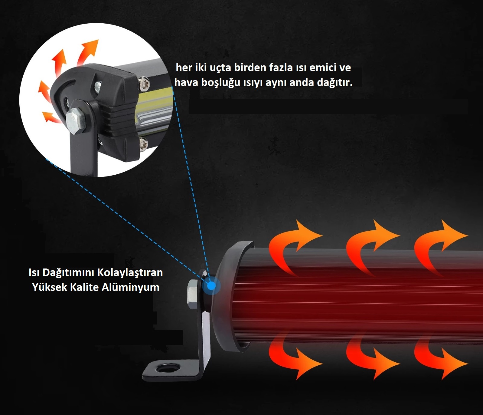 Unichrome 18w Cob Bar 180mm Led Off Road 12/24v Su Geçirmez Spot Tekne ...