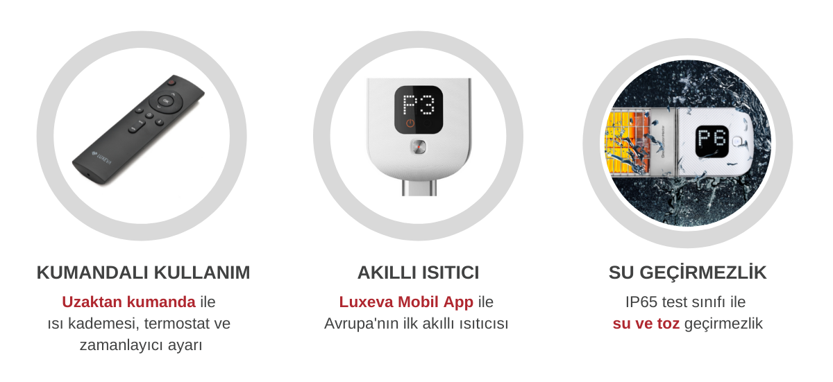 Luxeva Smarty-wl Infrared Elektrikli Isıtıcı Akıllı Ip55 Su Geçirmez ...