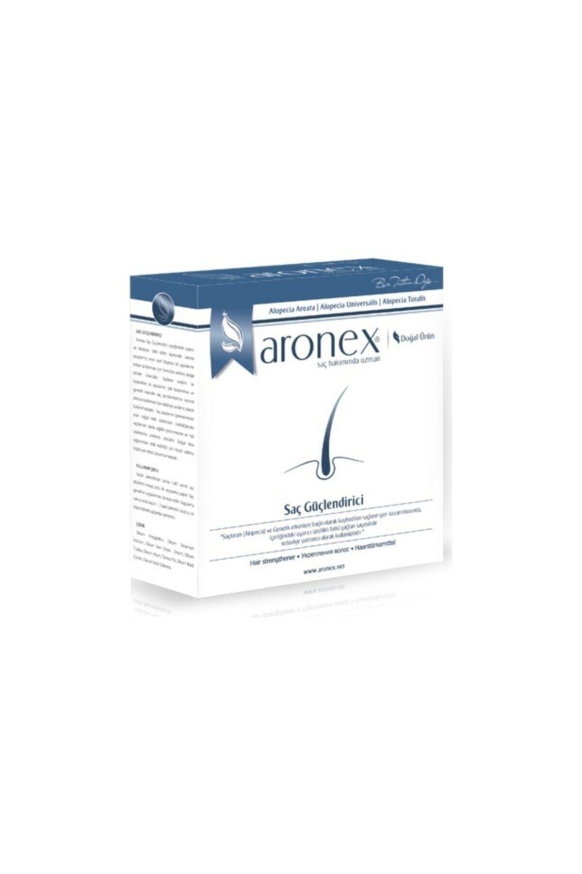 Genel Markalar Saçkıran Losyonu - Aronex Saç Güçlendirici 300 ml ...