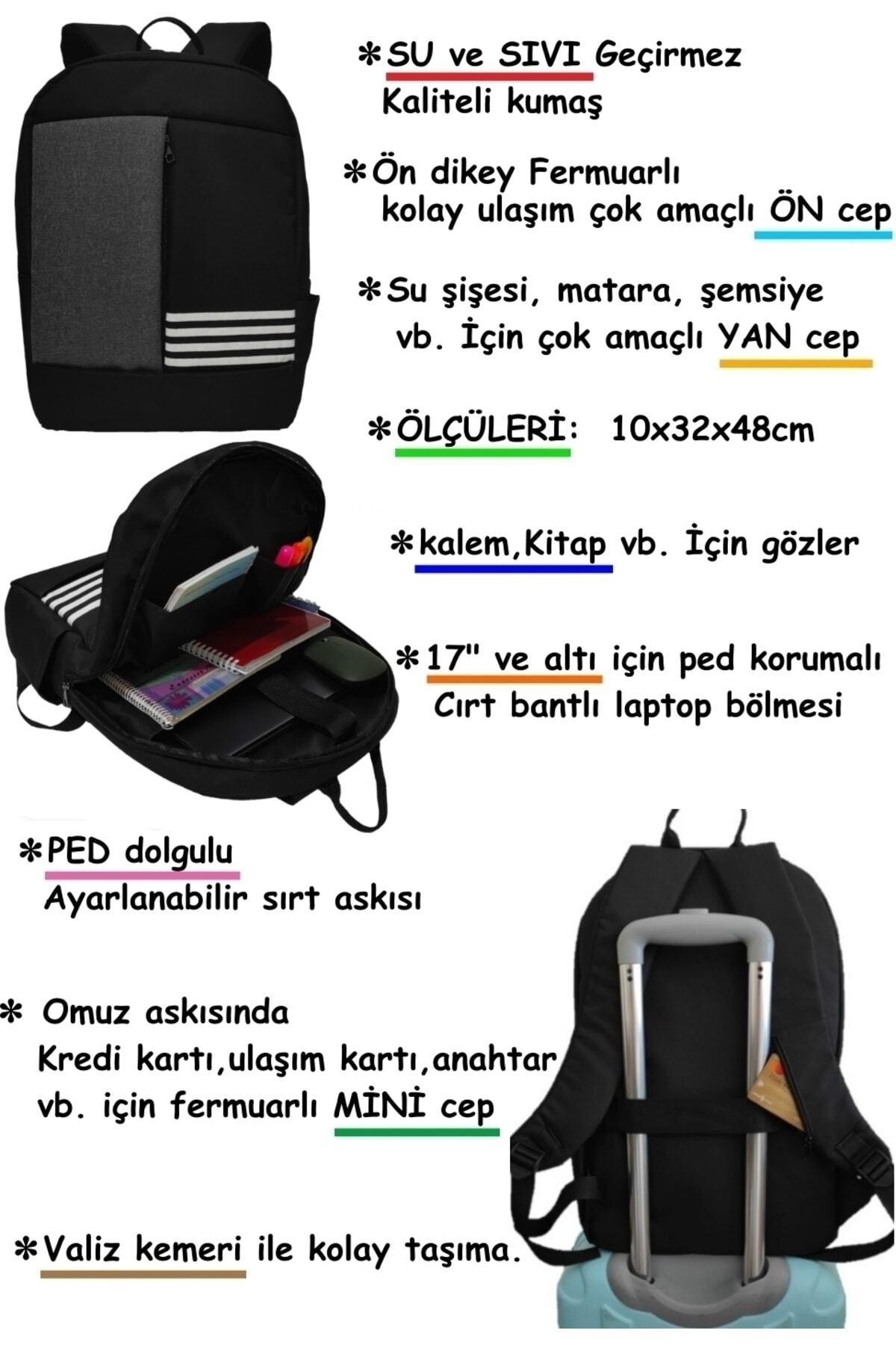 USF Notebook Bilgisayar 17'' Ped Korumalı Laptop Sırt Çantası Su Ve ...