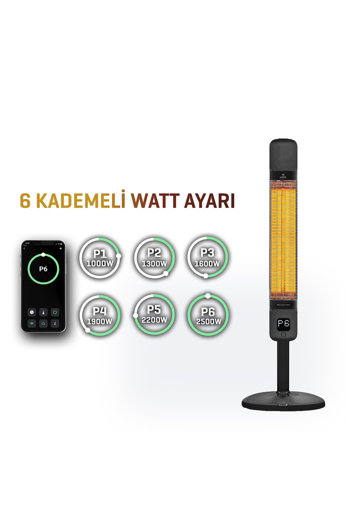 Luxeva Elektrikli Isıtıcı Smart-fr Jetblack Akıllı Karbon Infrared Su ...