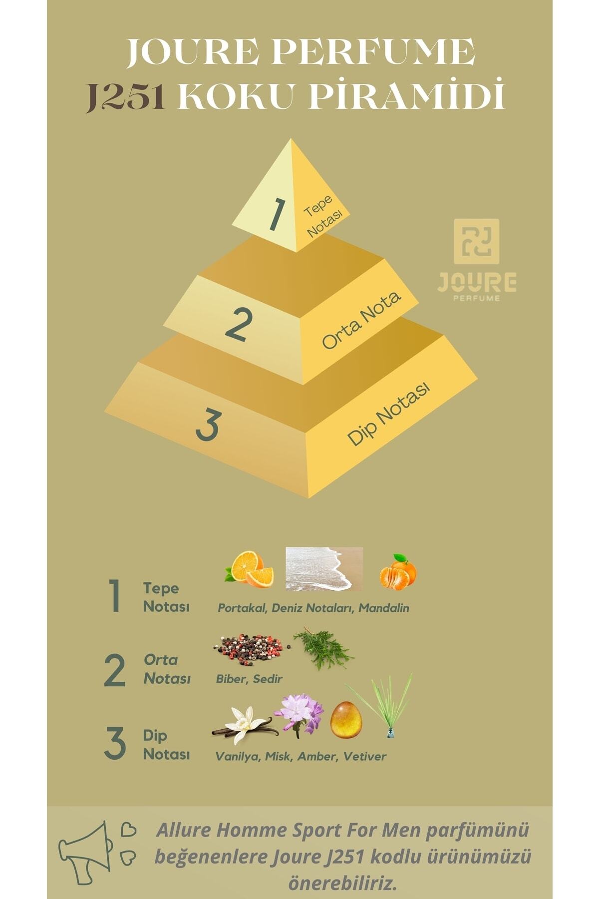 JOURE PERFUME Joure J251 - Portakal Vanilya Su Notaları Fresh Kokulu ...