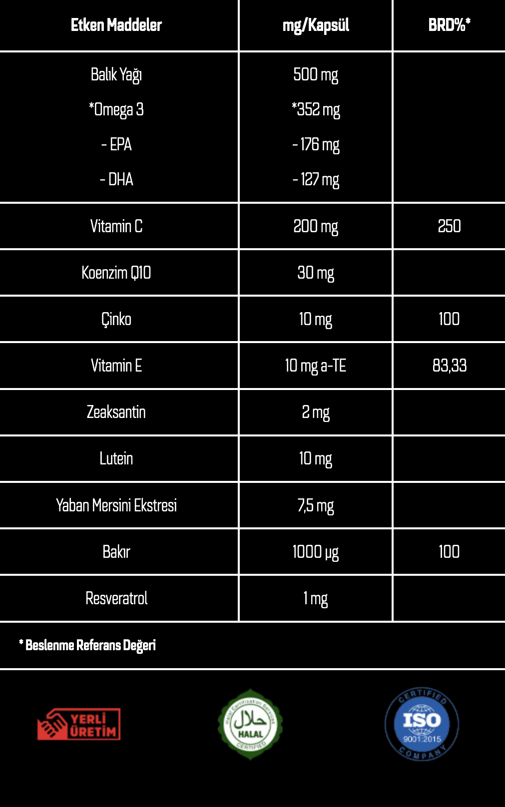 Pharmaser Macuvit-l Plus Zeaksantin, Lutein, Omega-3 Ve Multivitamin ...