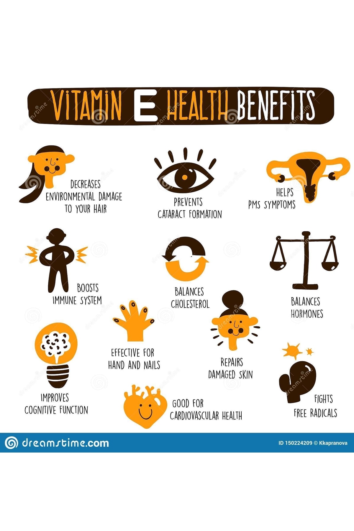 MRM Nutrition Complete E Full Spectrum Vitamin E Complex Coenzyme Q10 D ...