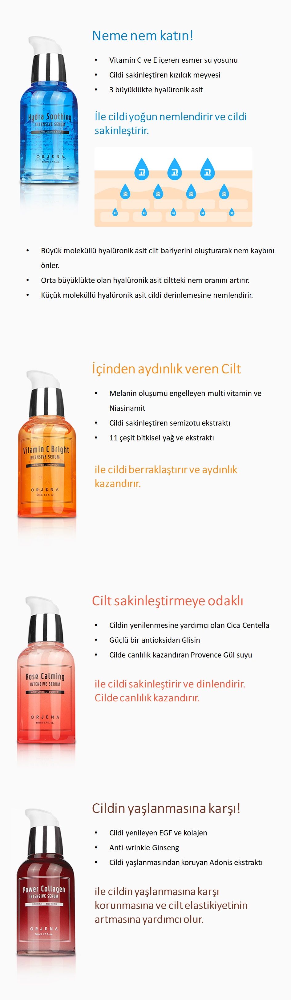 Orjena Orjena Hydra Soothing Intensive Serum - Nemlendirici Serum ...