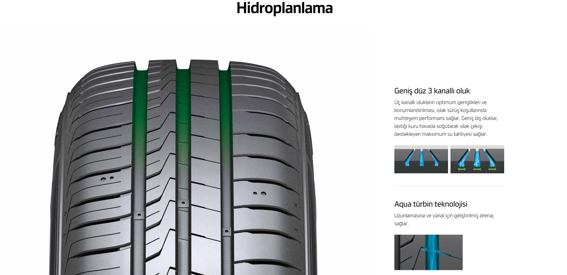 Hankook 185/65 R15 88t Kinergy Eco 2 K435 Oto Yaz Lastiği 2023Fiyatı, Yorumları - Trendyol