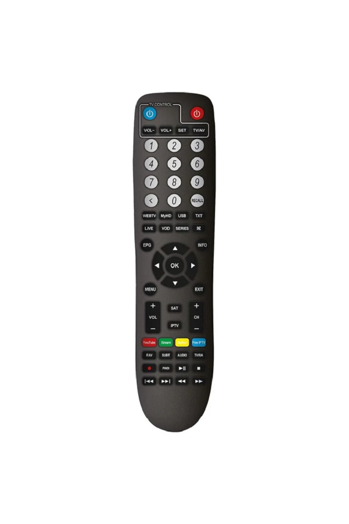 ATAELEKTRONİK Dreamstar Master Ip - Wellbox Atom - Atom Plus Ks01 Tv ...