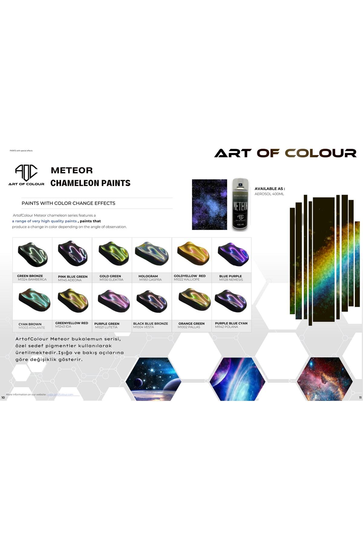 ARTOFCOLOUR Meteor Bukalemun Sprey Boya M1002 Fiyatı, Yorumları - Trendyol