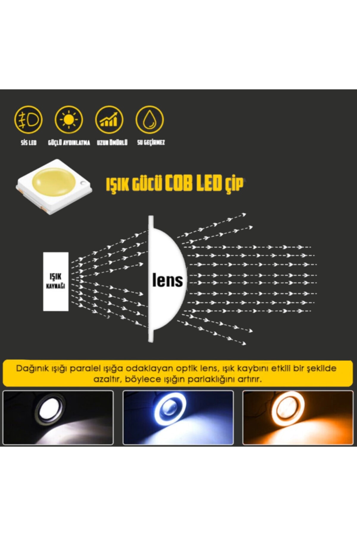 C9 Mercekli Angel Led Halkalı Sis Far Metal Alaşım Gövde Su Geçirmez ...