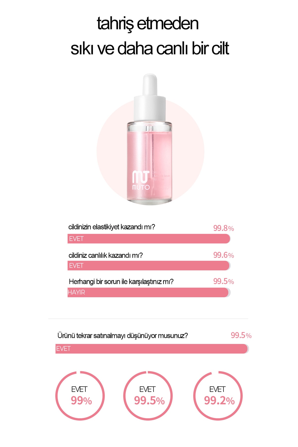 byeolee Muto Rose Centifolia Gül Özlü Niacinamide Aydınlatıcı ...