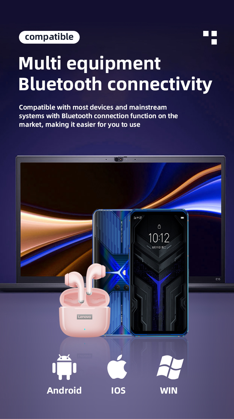 LENOVO Lp40 Pro Livepods Tws Bluetooth 5.0 Kablosuz Kulaklık Mor - Fiyatı, Yorumları