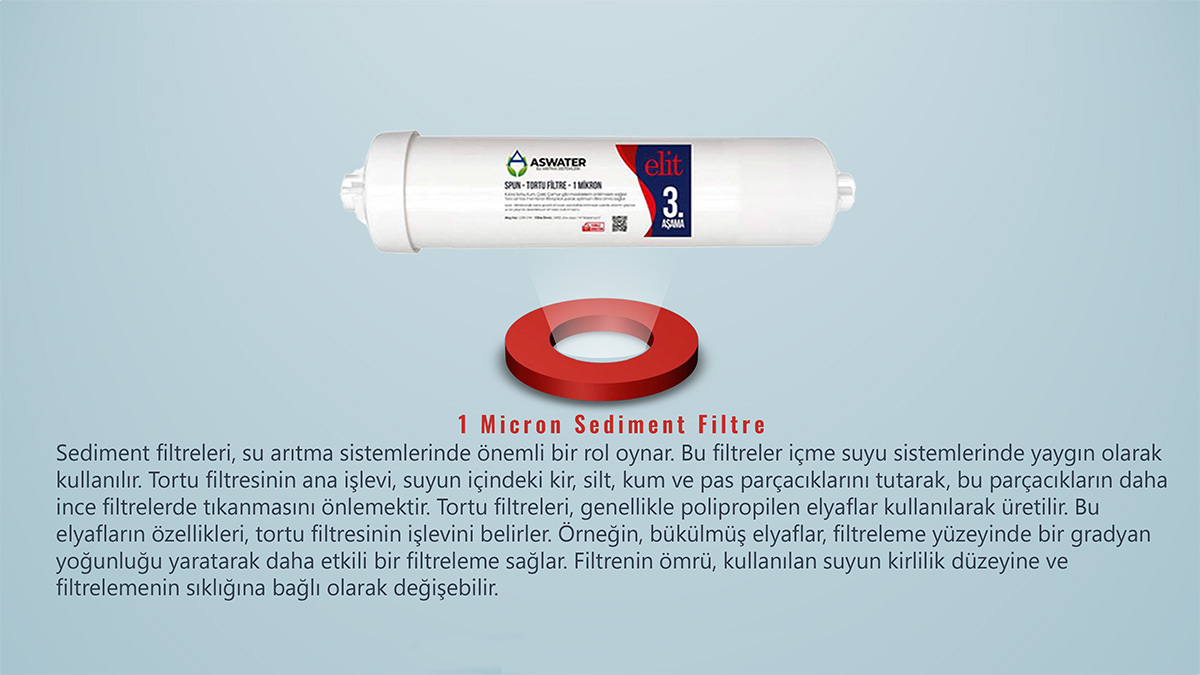 As Water Ihlas Aura Cebilon -plus-silver-platinum -uyumlu 4 Aşamalı ...