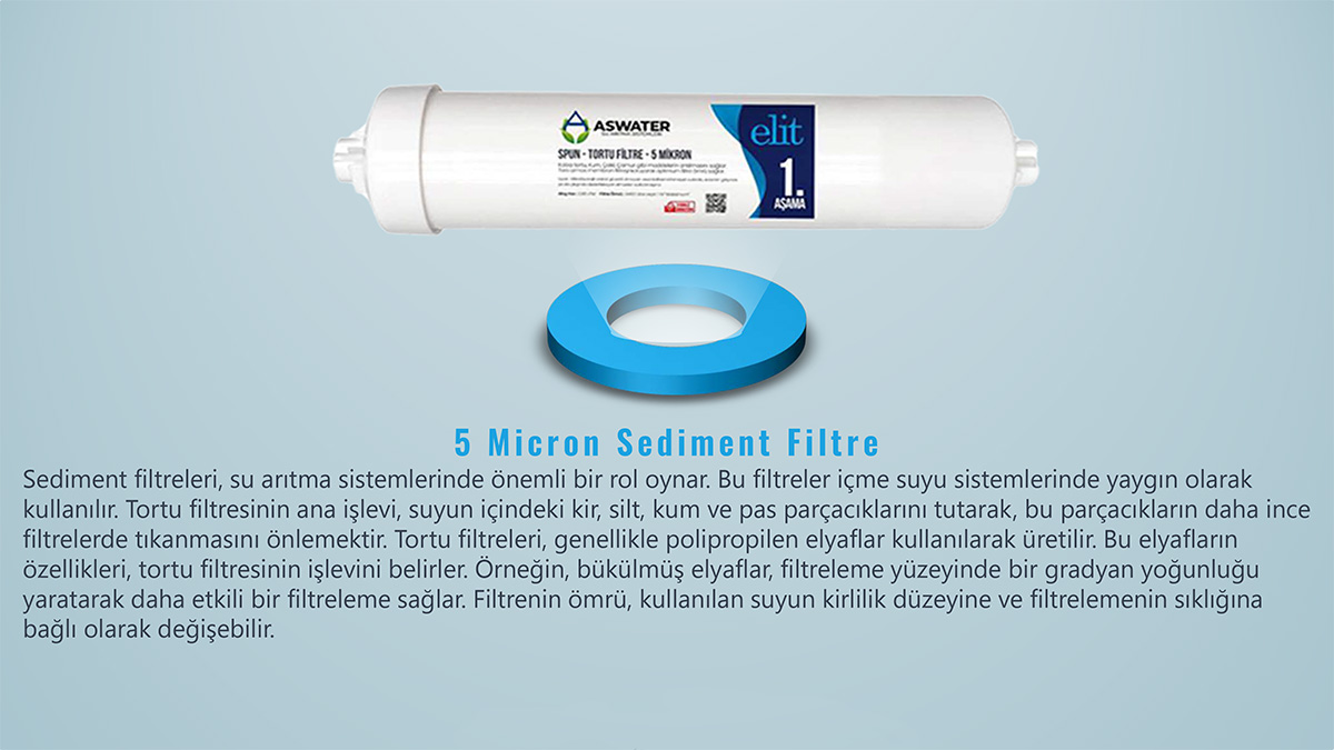 As Water Ihlas Aura Cebilon -plus-silver-platinum -uyumlu 4 Aşamalı ...