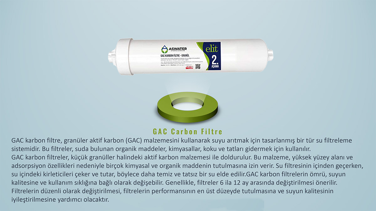 As Water Ihlas Aura Cebilon -plus-silver-platinum -uyumlu 4 Aşamalı ...