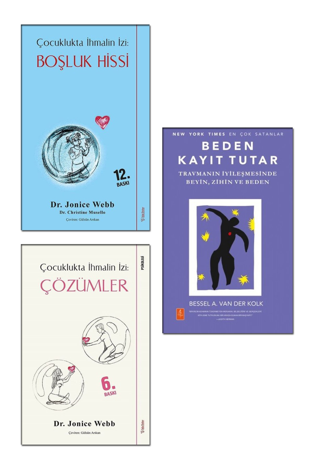 Sola Unitas Çocuklukta Ihmalin Izi: (boşluk Hissi + Çözümler) / Jonice ...