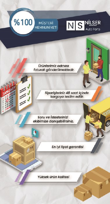 AYFAR Renault Megane 2 Sağ-sol Far Mercekli Manuel H7 H1 2005-2011 ...