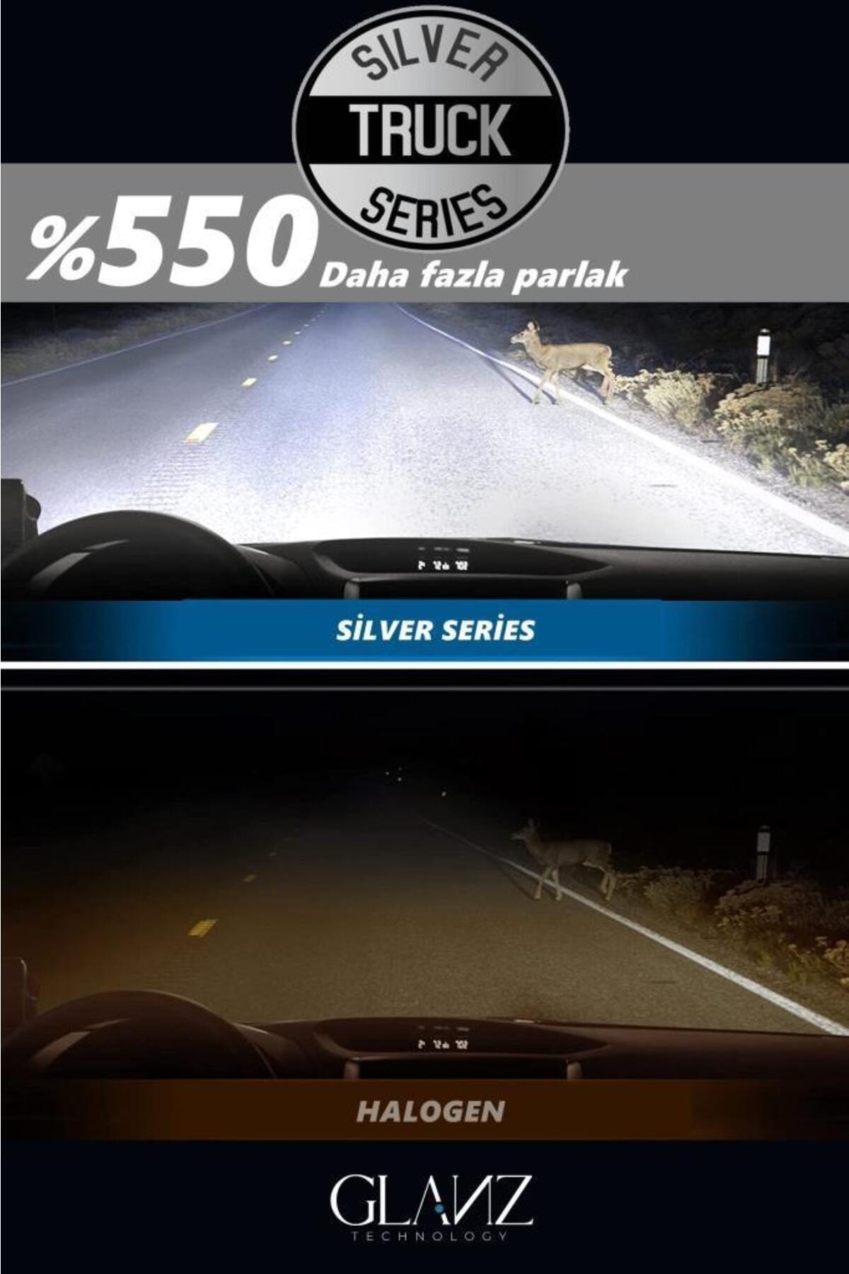 Glanz HB3 9005 Silver Series Csp Canbus Led Xenon 22000lm 6000k Beyaz ...