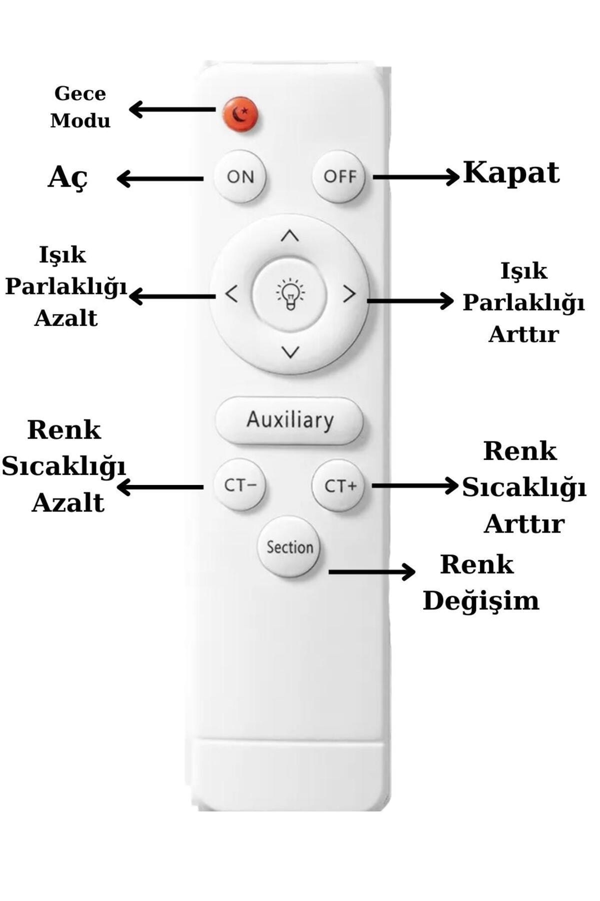 Elektroyou Nipul Siyah Plafonyer Modern Kumandalı 3 Renk Işık Ledli ...
