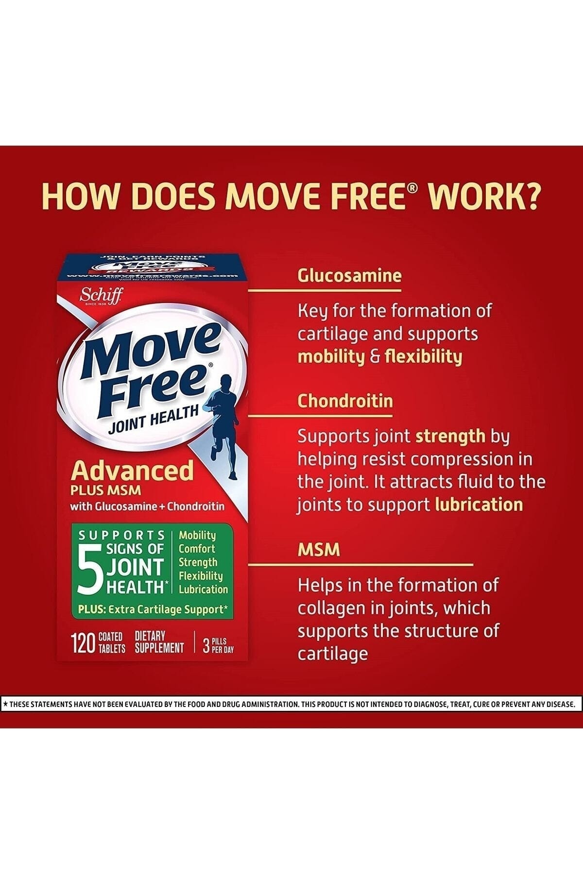Schiff Move Free Advanced Plus Msm 120 Tablets Fiyatı, Yorumları - Trendyol
