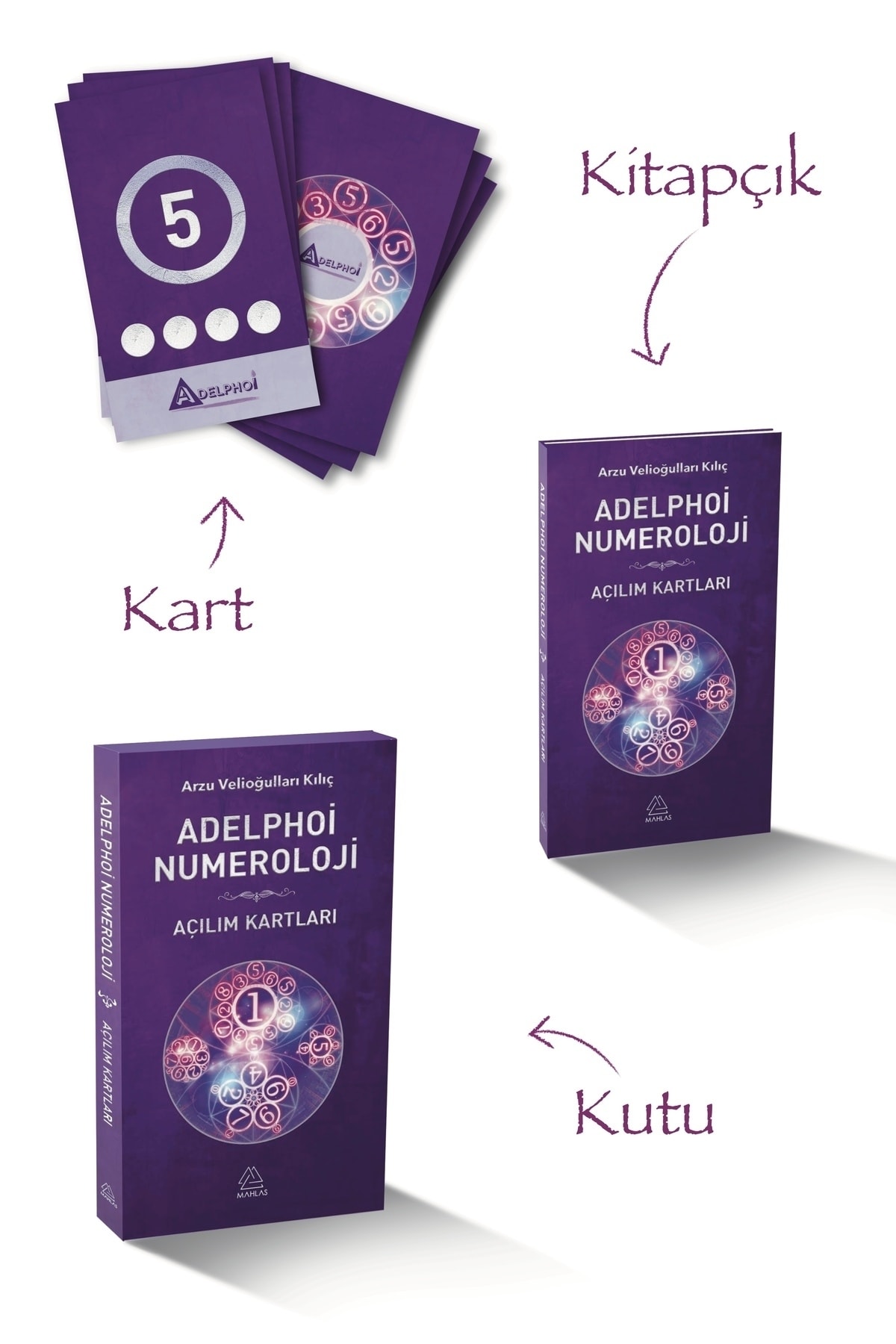 Mahlas Yayınları Adelphoi Numerolojik Kombinasyonlar – Açılım Kartları ...