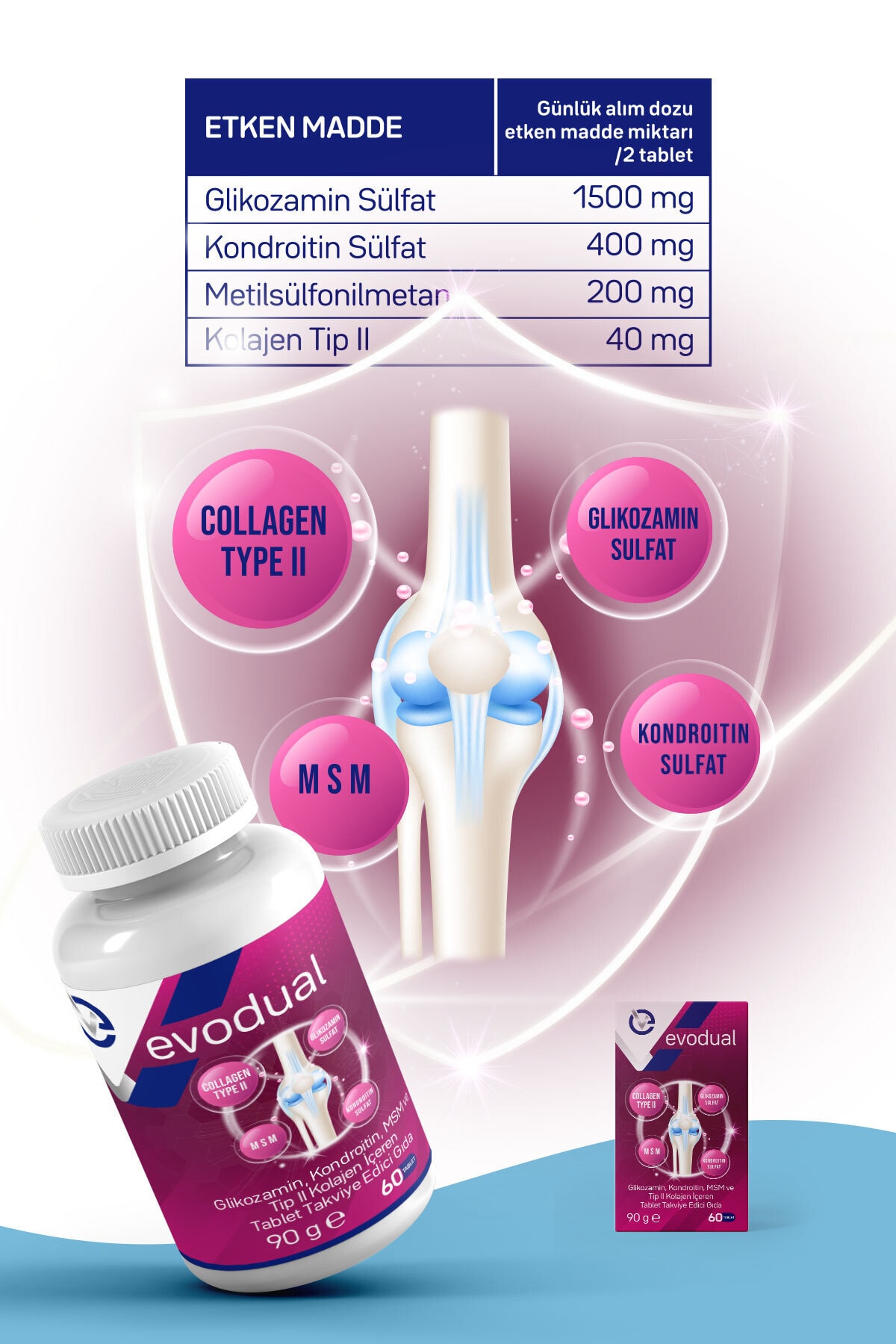 EVOPHARMA EVODUAL (Glikozamin, Kondroitin, MSM ve T İP II Kollajen ...