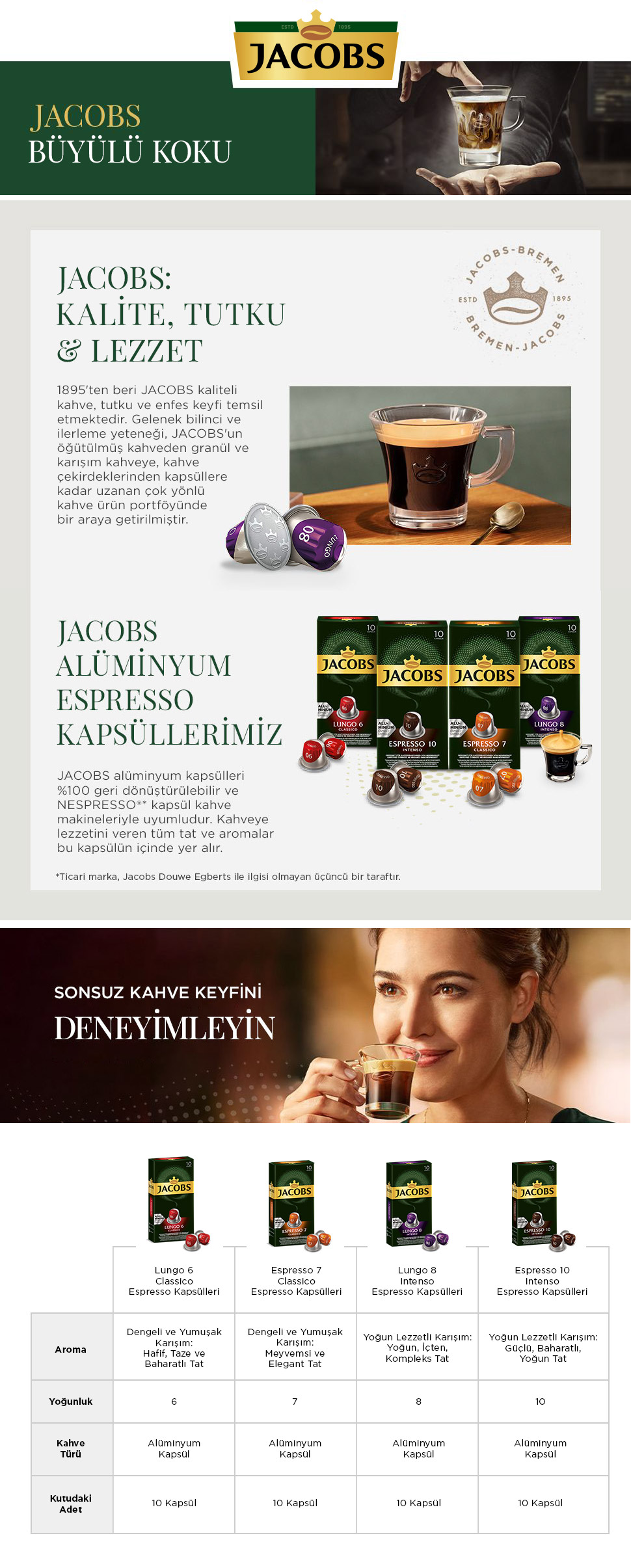 Jacobs Lungo 8 Intenso Kapsül Kahve 30 Kapsül Fiyatı, Yorumları - Trendyol
