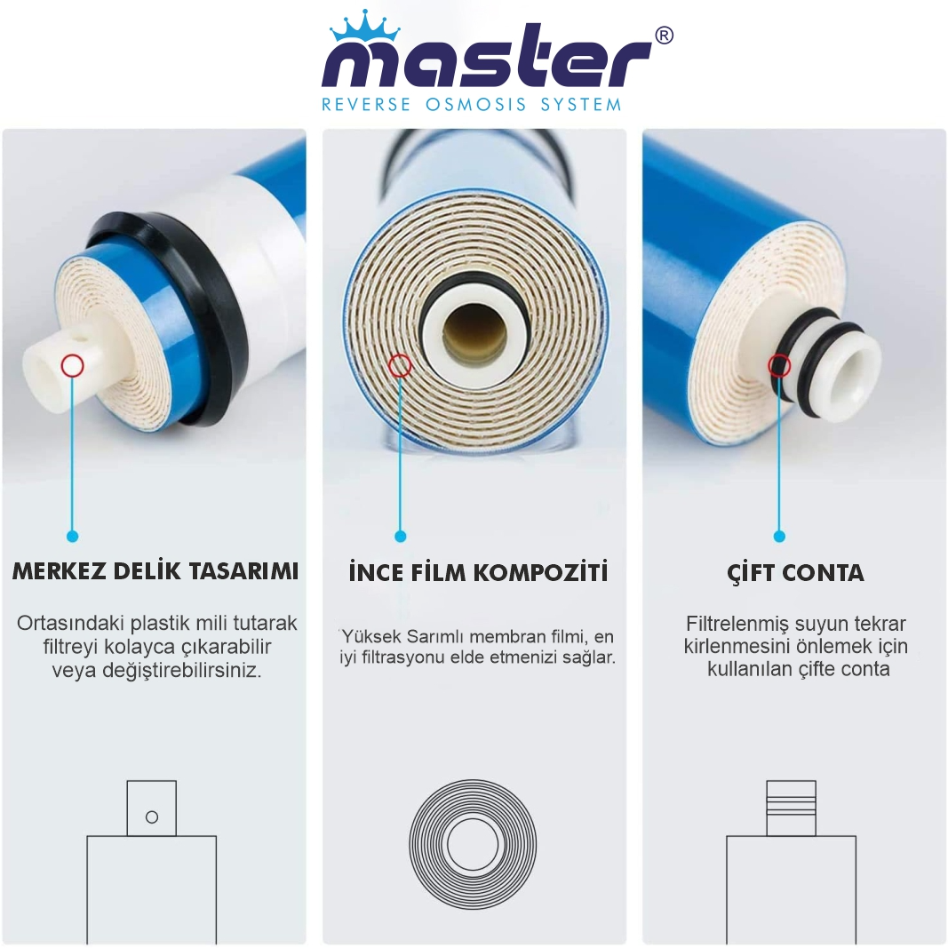 Piksel Aqua Createc 10 Aşamalı Pompalı Multimineralli Su Arıtma Cihazı Fiyatı, Yorumları - Trendyol