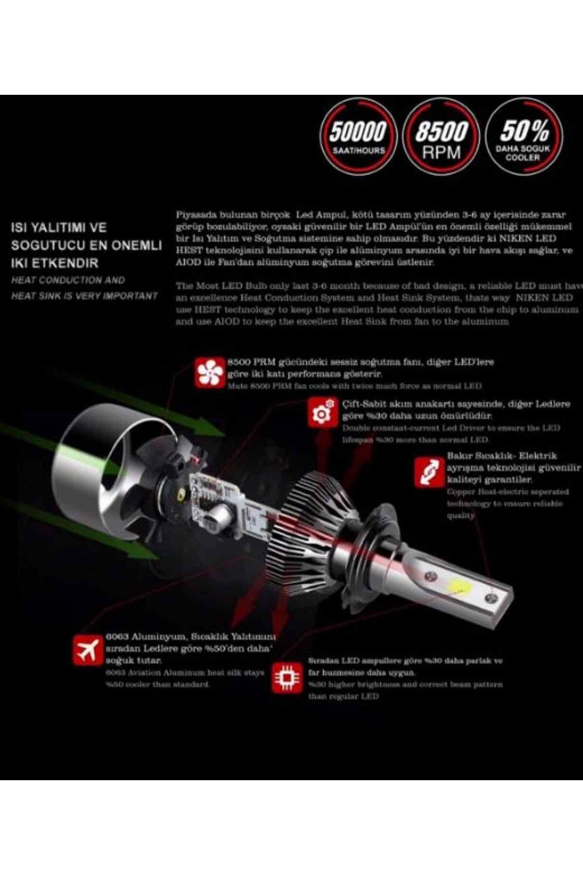 Niken H15 Uyumlu Led Xenon Far Ampulü Evo Niken 8000 Lümen - Fiyatı ...